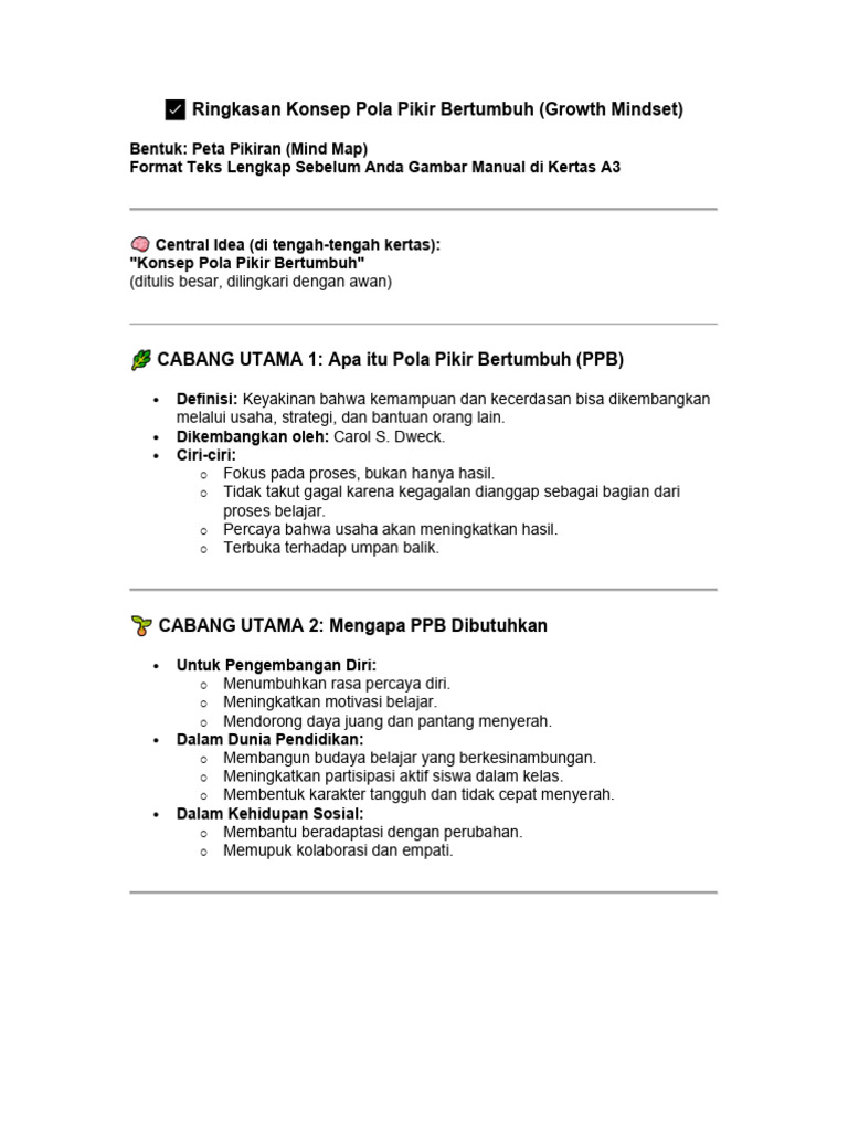 Tugas - 1 - Modul 1 Pola Pikir Bertumbuh (Growth Mindset) | PDF