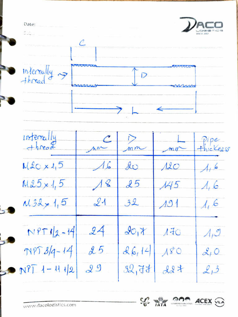 Double End Tapping Pipe Stell Conduit | PDF