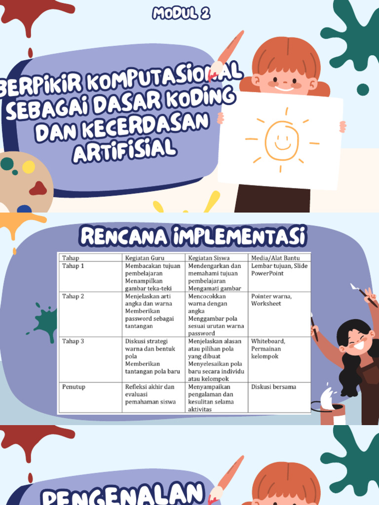 LK 2.1 Rancangan Penyelesaian Masalah | PDF