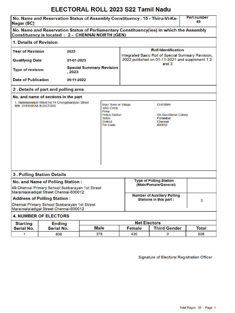 Voter List | PDF