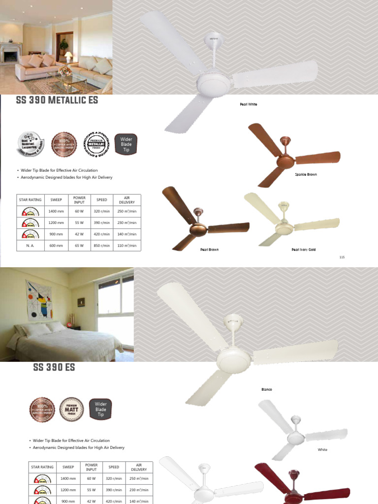 Havells Fan Catalogue 2024 Overview | PDF | Frequency | Decibel