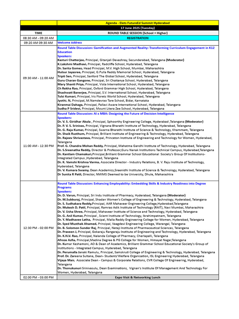 Future Work & Student Certificates Roundtable | PDF