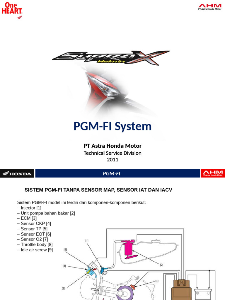 Pengecekan dan Penyetelan PGM-FI | PDF