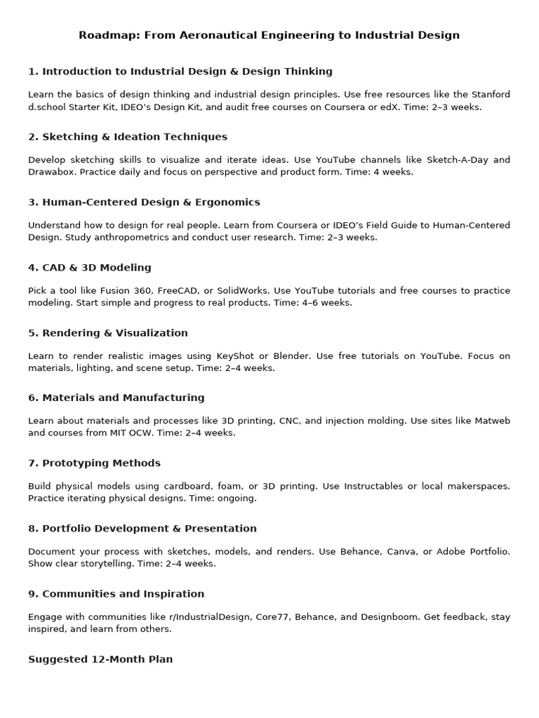 Industrial Design Learning Roadmap | PDF