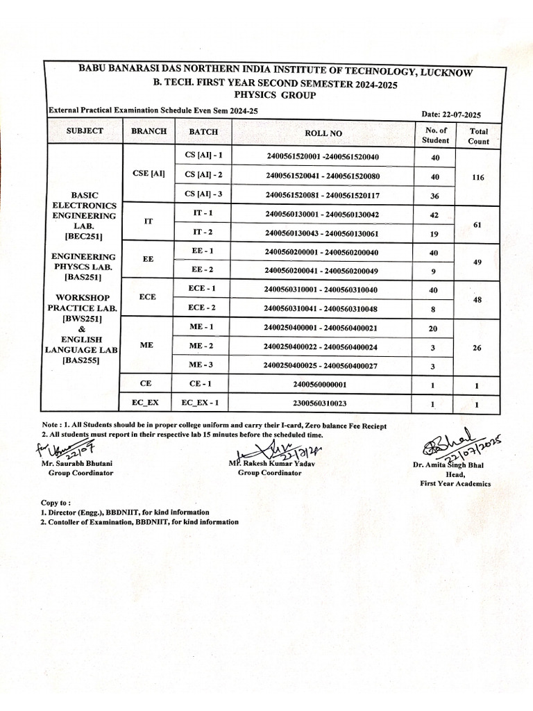 External Practical Shedule at Physics Group | PDF