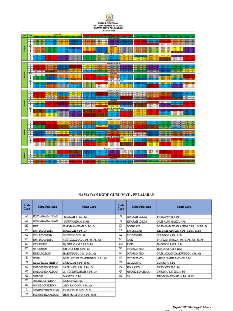 Roster Revisi PBM 2025-2026-1 | PDF