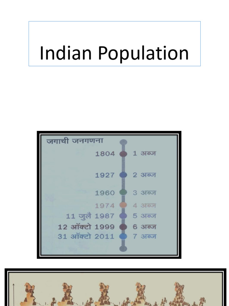 Maharashtra Population | PDF