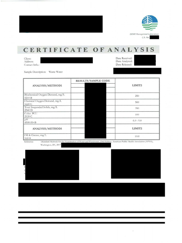 Wastewater Analysis Report | PDF