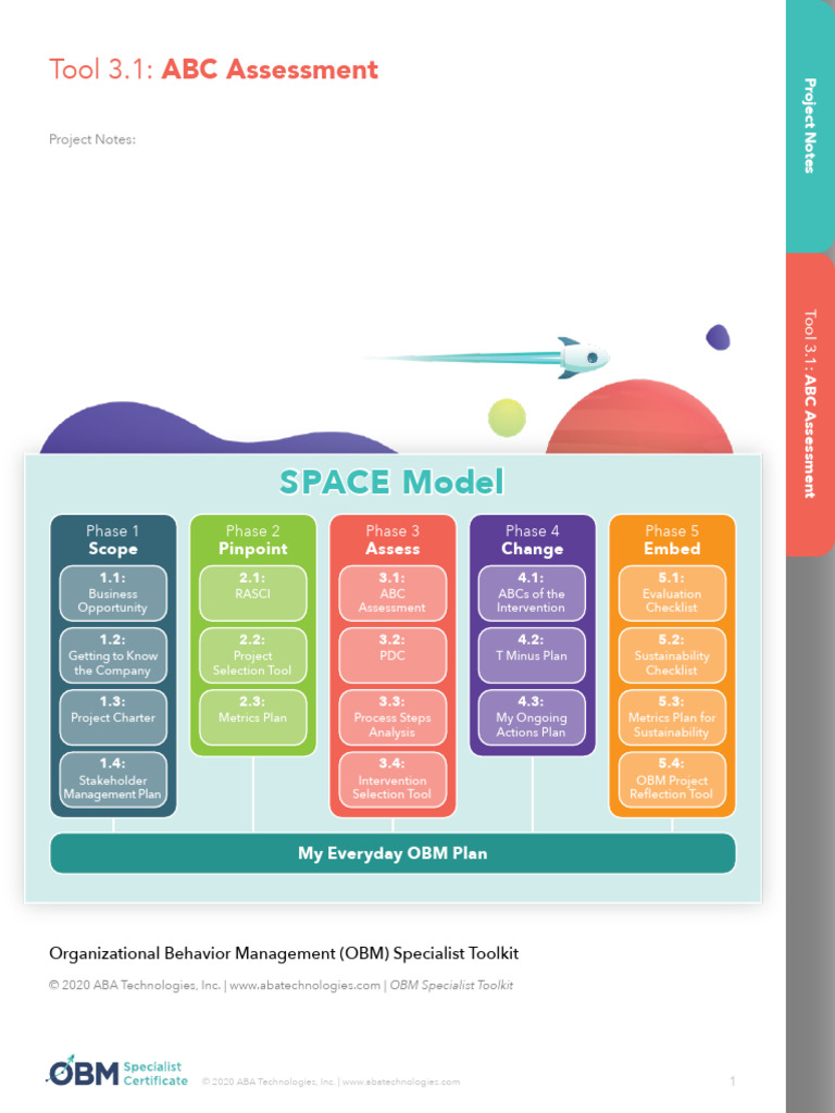 3.1 ABC Assessment - Instructions | PDF | Behavior | Psychological Concepts