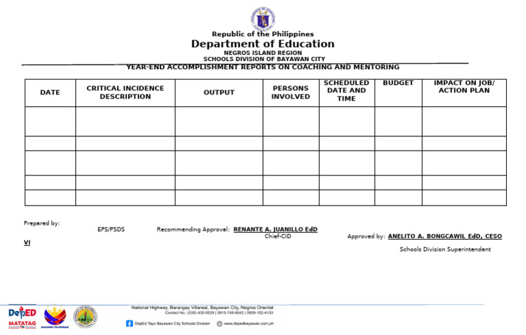 Year-End Accomplishment Reports On Mentoring and Coaching | PDF