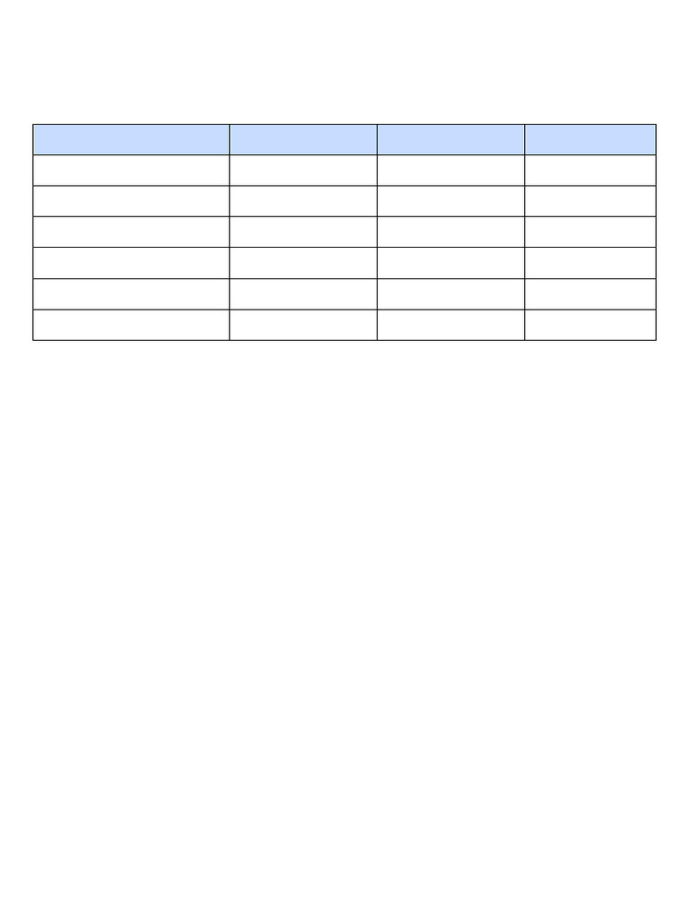 Reference Electrode Conversion Chart | PDF