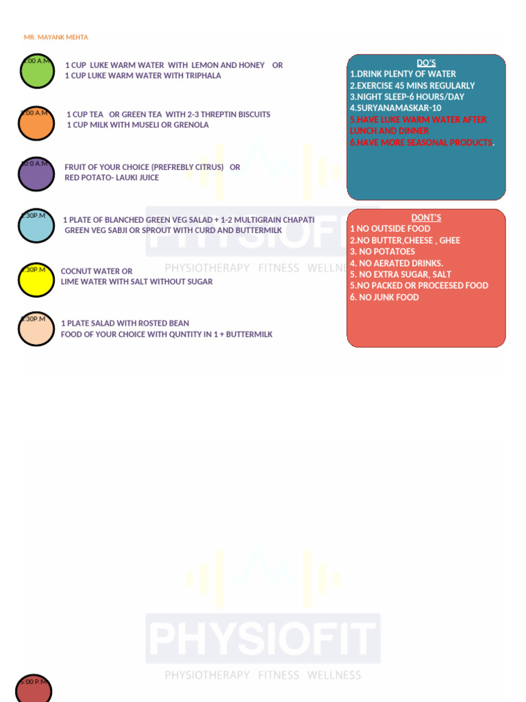 Weight Loss Diet Plan For Gym Clients | PDF