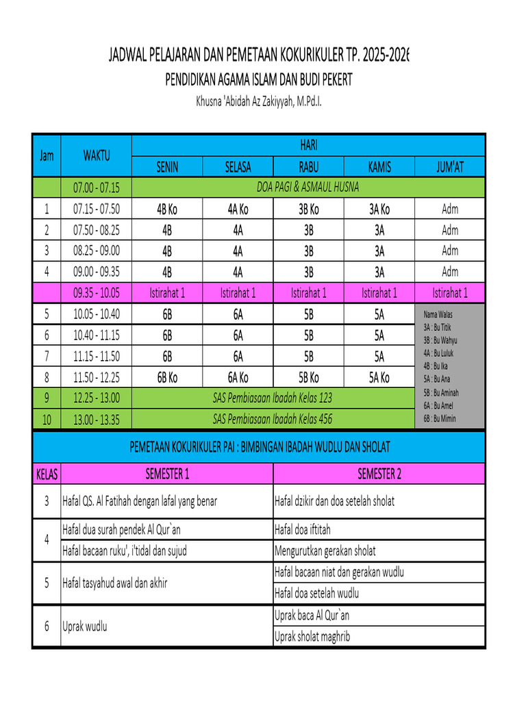 Jadwal Kokurikuler PAI 2025-2026 | PDF