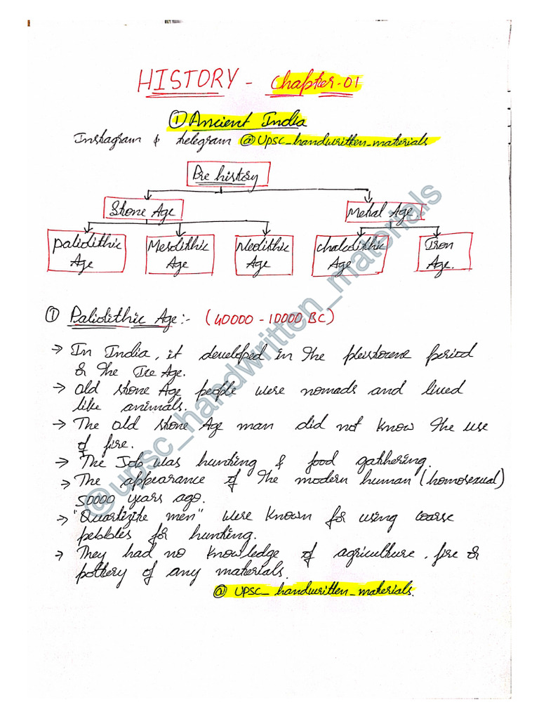 History c1 Ancient India | PDF