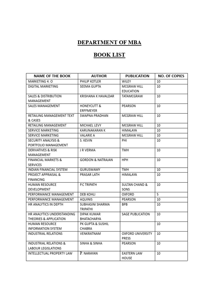 MBA Book List for Management Courses | PDF | Economies | Business