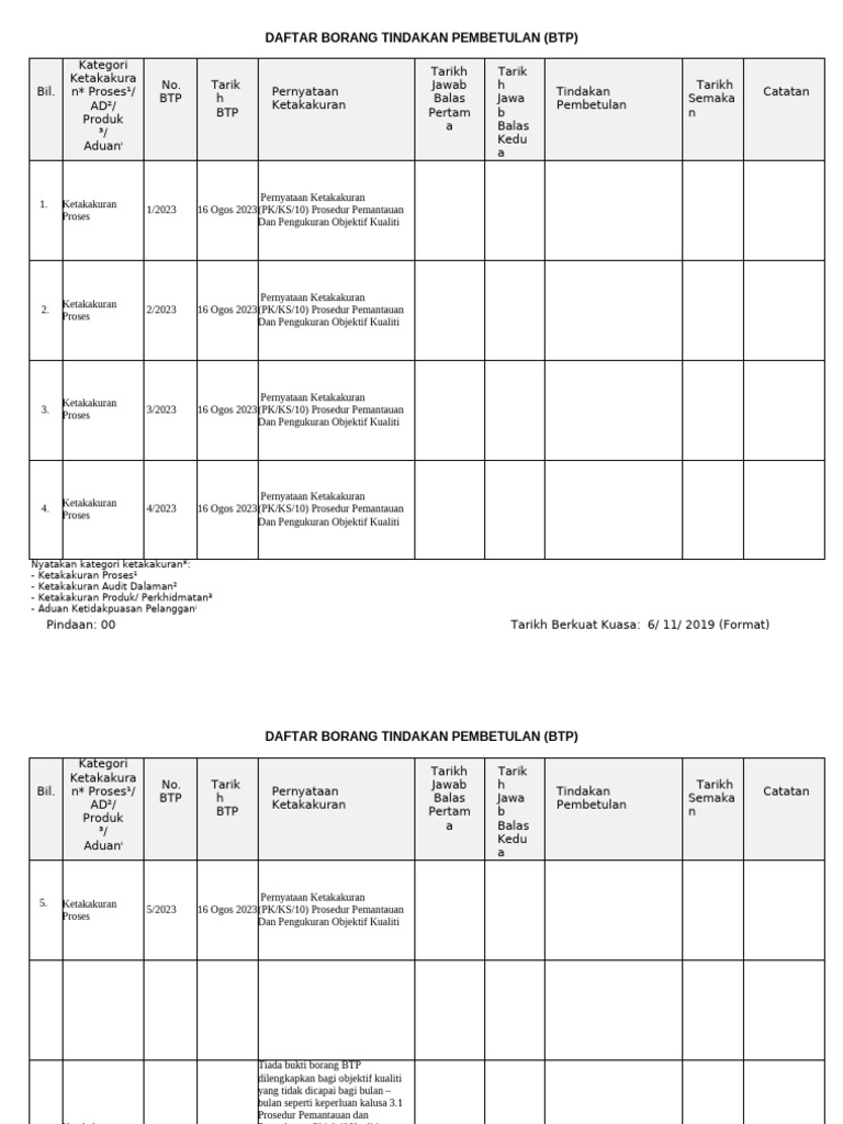 Borang Daftar BTP 2023 | PDF