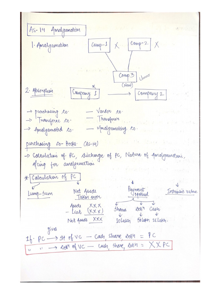 Amalgamation Kunal | PDF