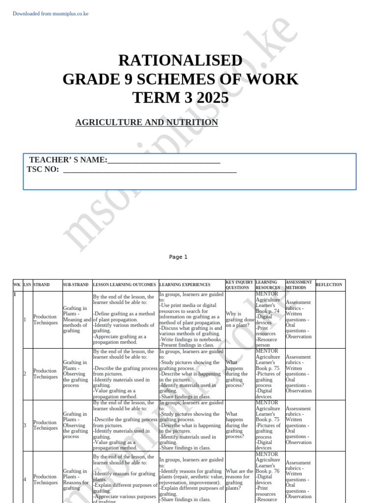Grade 9 Agriculture Term 3 Plans | PDF | Grafting | Learning