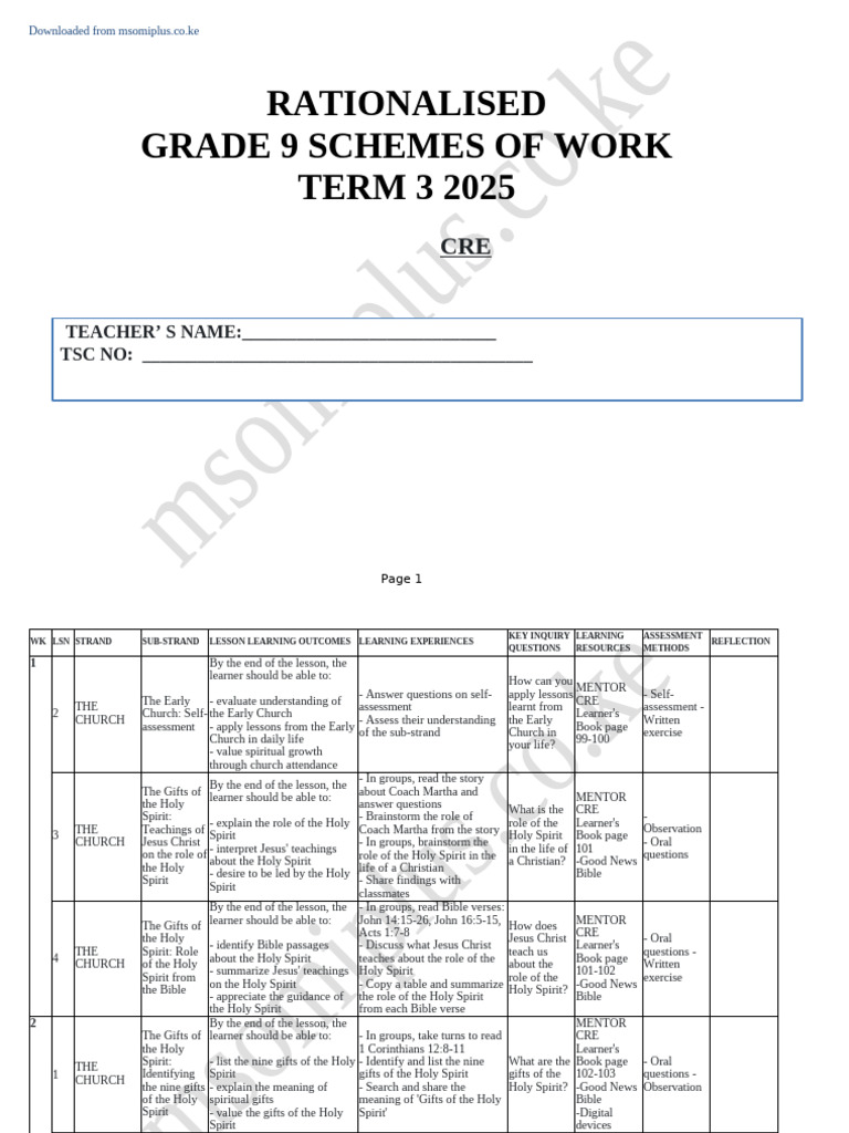 Grade 9 CRE Term 3 Schemes of Work | PDF | Spiritual Gift | Bible