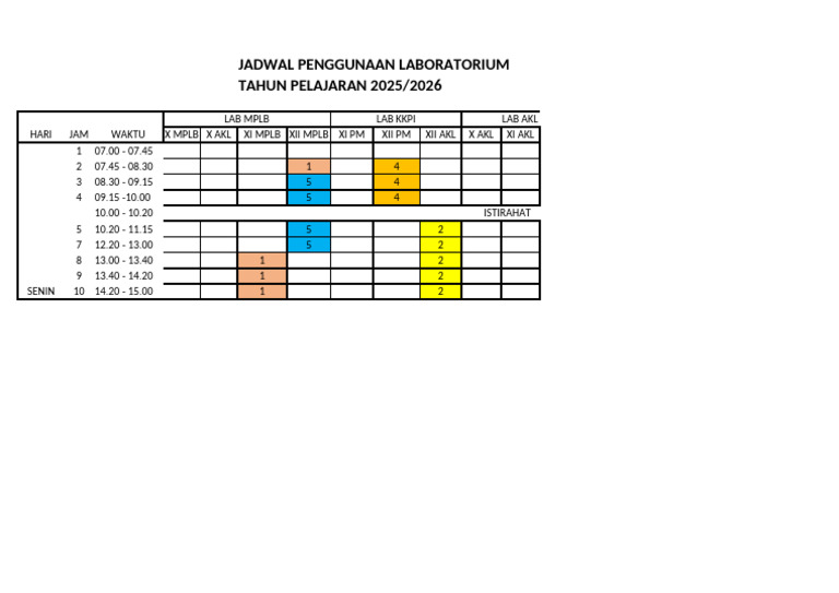 Jadwal Penggunaan Lab 2025 | PDF
