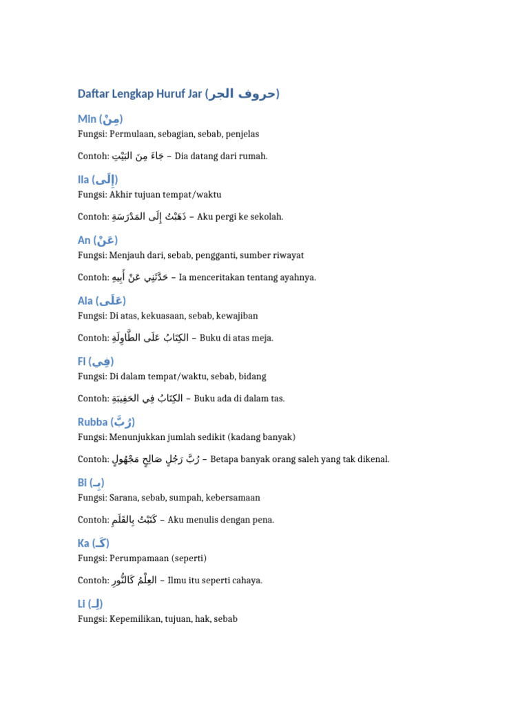 Daftar Huruf Jar dan Fungsinya | PDF