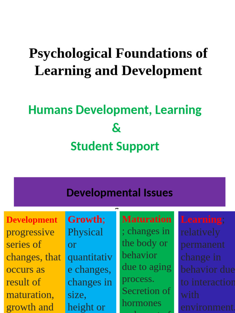 Psychological Foundations | PDF | Classical Conditioning | Reinforcement