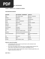 Poëtiese Begrippe | PDF