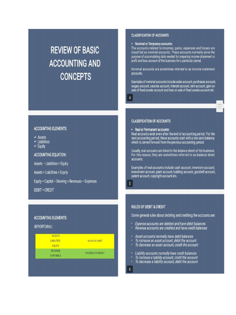 Basic Accounting | PDF