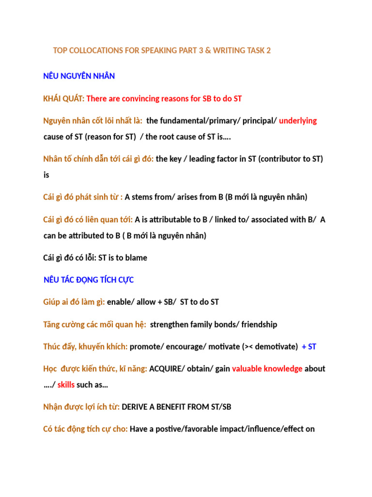 There Are Convincing Reasons For SB To Do ST Underlying: Nêu Nguyên ...