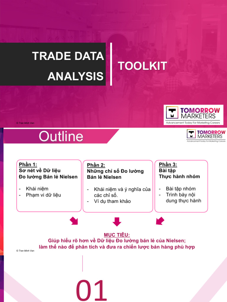 Module 6 - Trade Data Analysis - TM Foundation | PDF