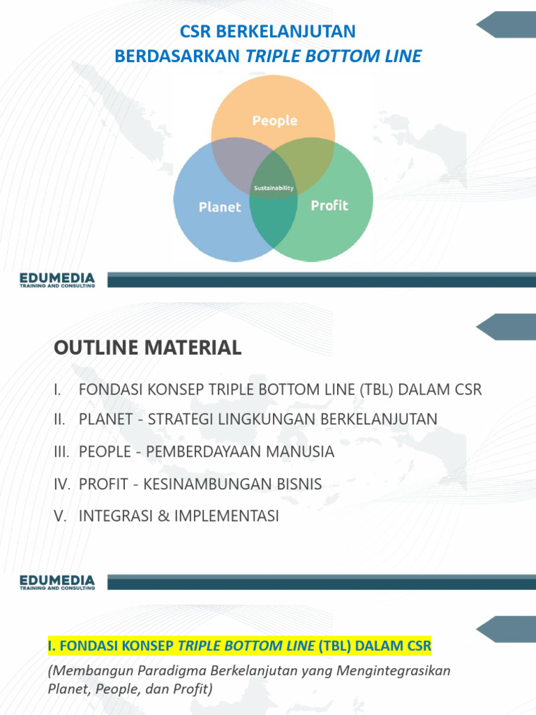 CSR Berbasis Triple Bottom Line | PDF