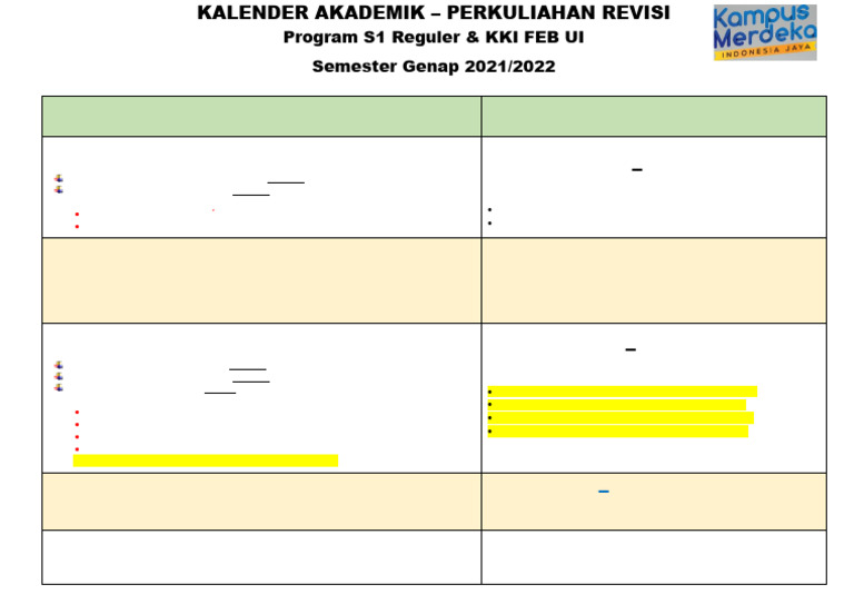 Final Kalender Akademik Semester Genap 2021-2022 REVISI | PDF