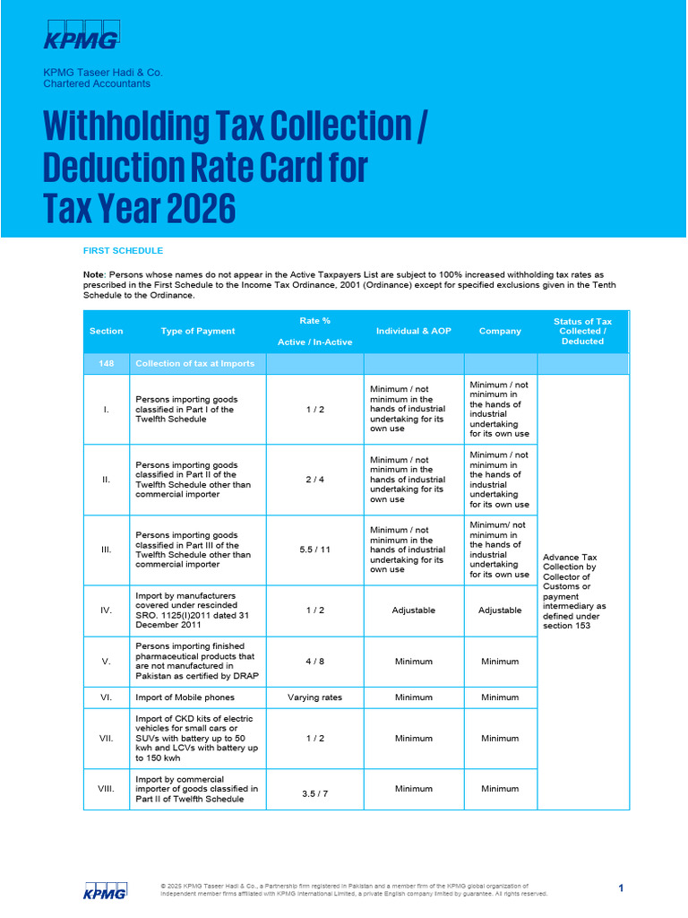 Withholding Tax Rates for 2026 | PDF | Dividend | Money