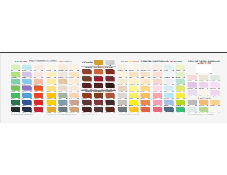 Enamel Shade Card | PDF