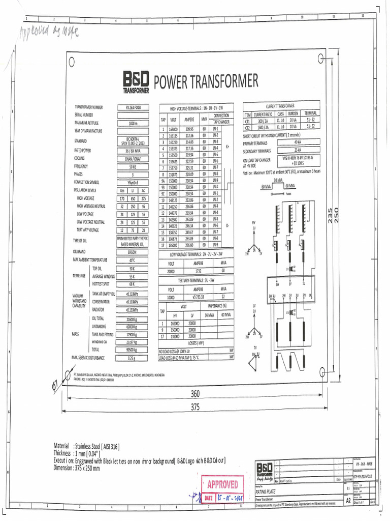Power Transformer (Reviewed) | PDF
