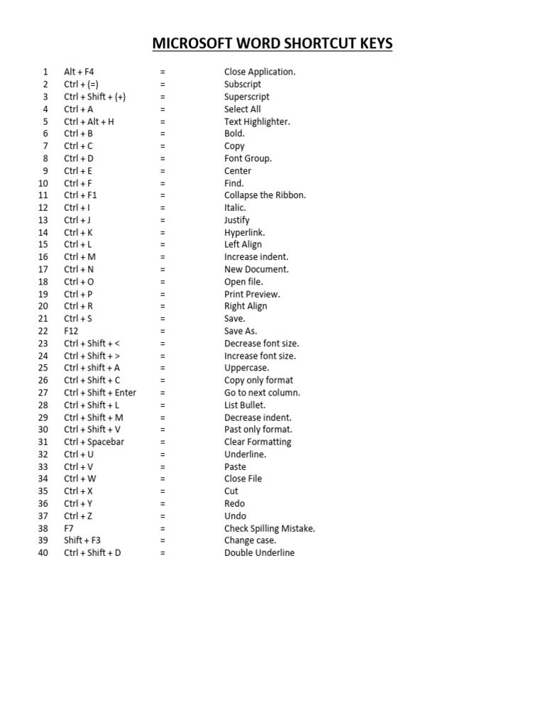 MS Word Shortcut Keys Guide | PDF