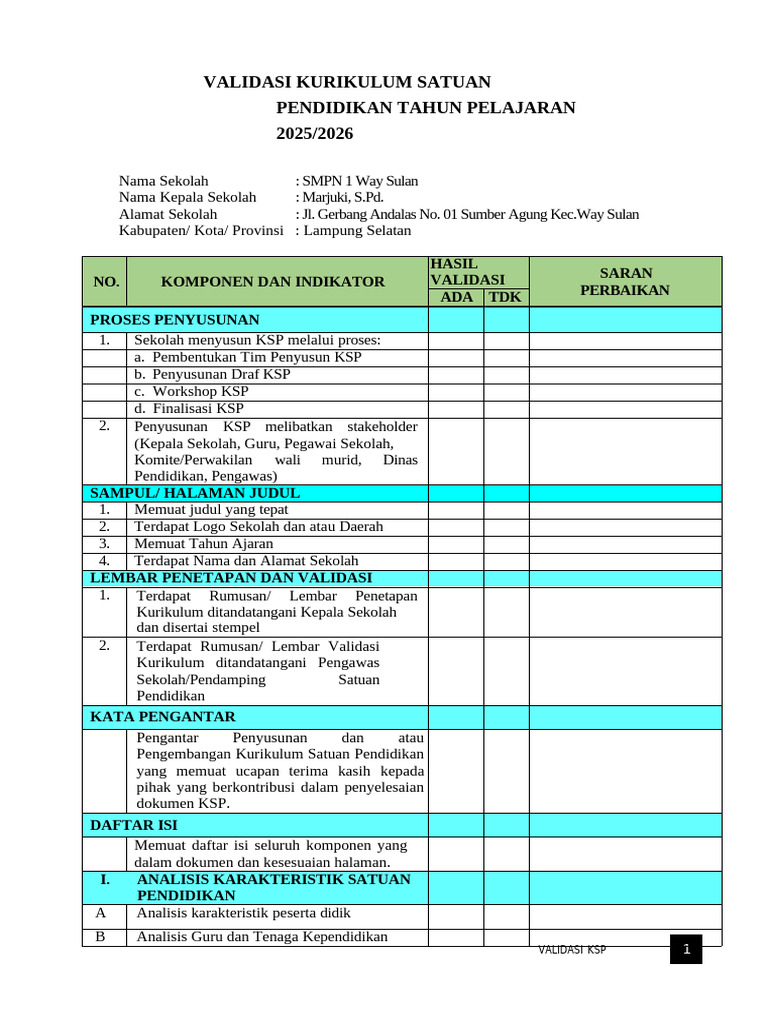 Validasi Kurikulum SMPN 1 Way Sulan 2025 | PDF