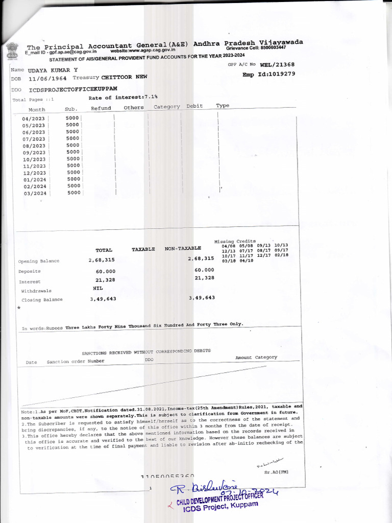 GPF Slip | PDF