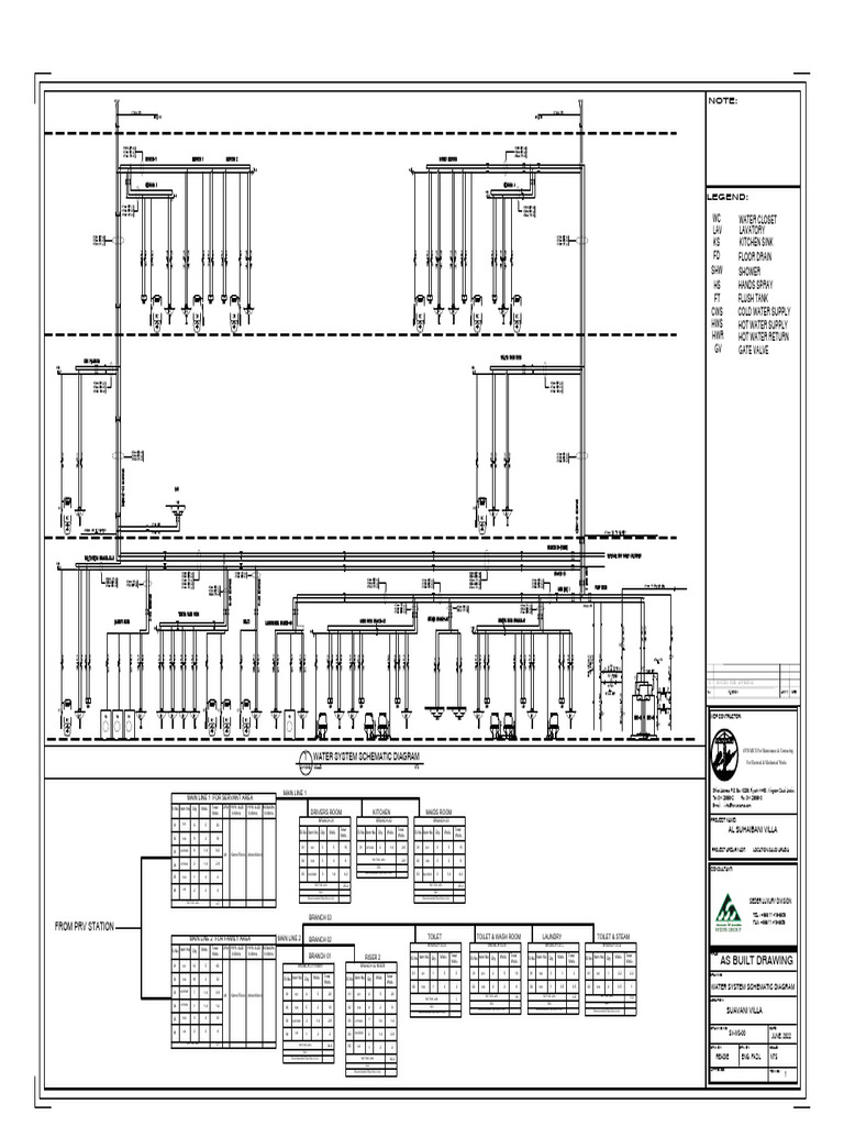 Al Suhaibani Villa Water System As Built - r1 (1) - Basement Drainage ...