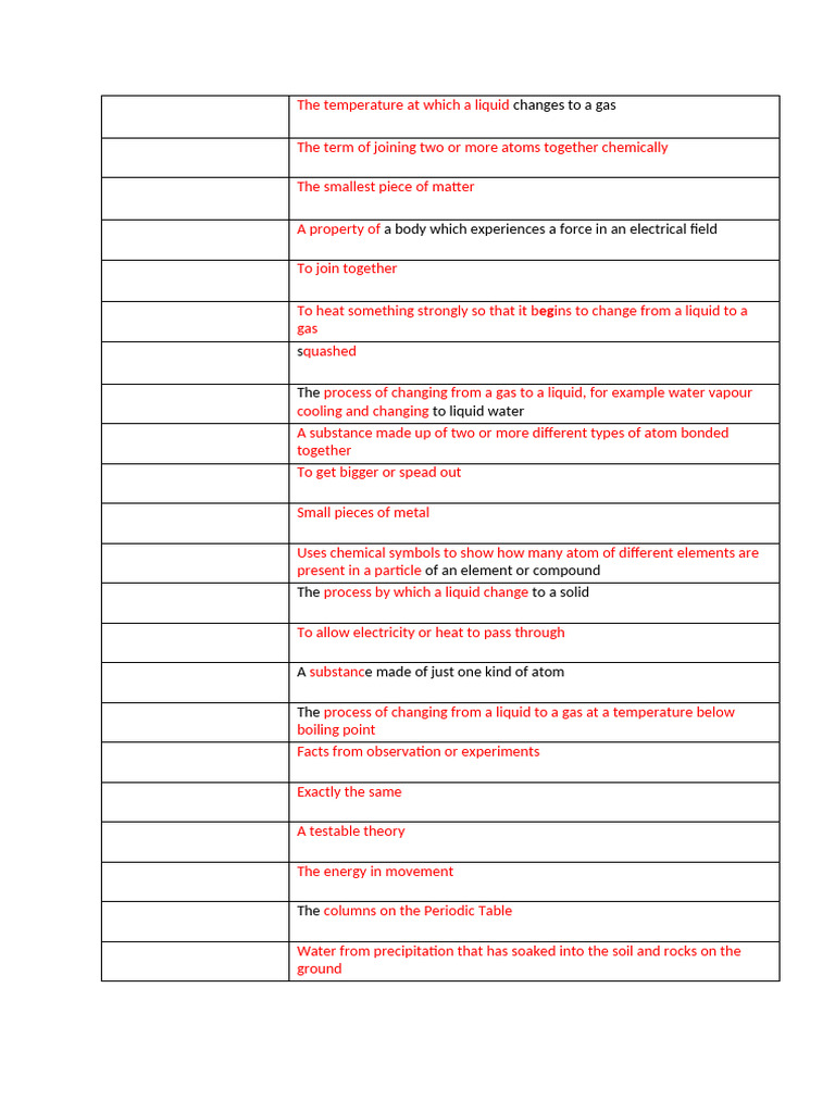 Glossary Unit 2 Material | PDF