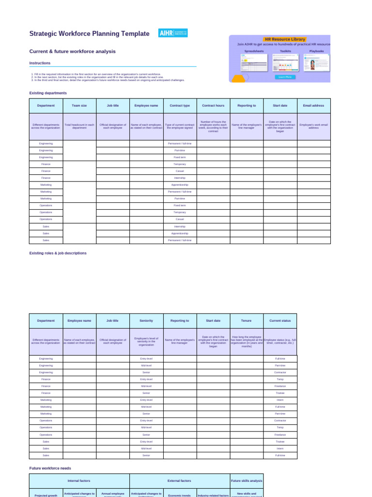 Strategic Workforce Planning Template | PDF | Performance Indicator ...