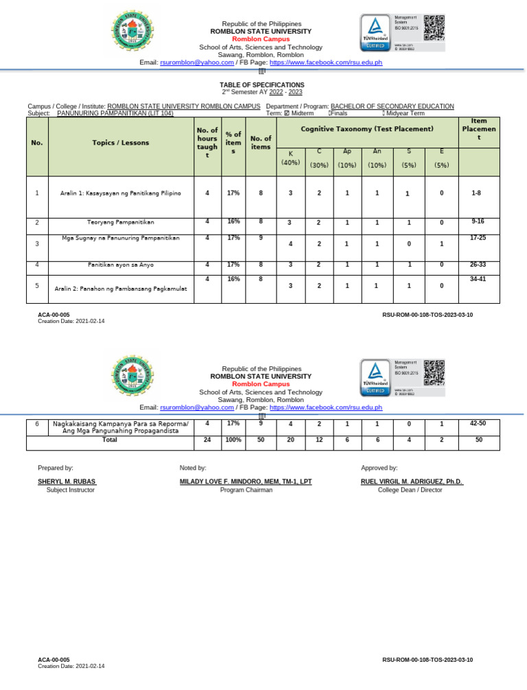 Midterm 2nd Sem. Tos Lit.104 Panunuring Pampanitikan | PDF