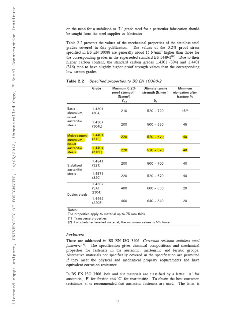 Stainless Steel Grades per BS EN 10088-2 | PDF | Stainless Steel | Steel