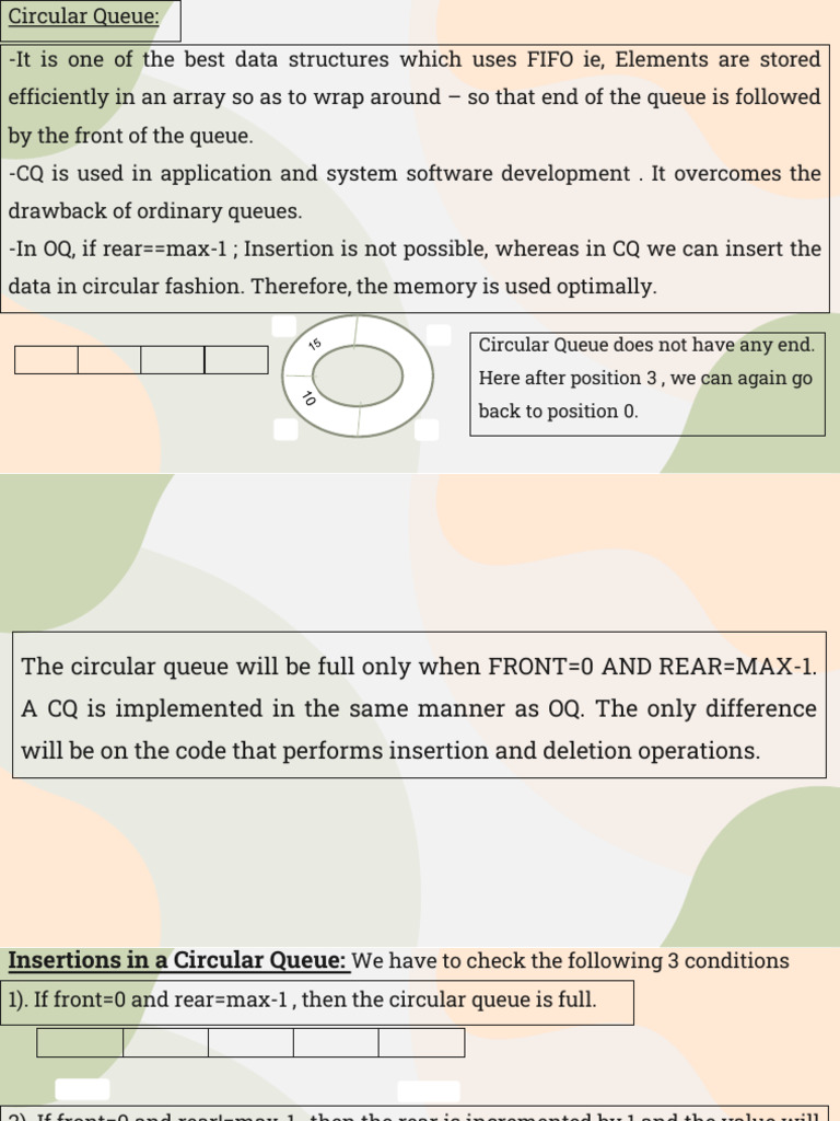 Circular vs Double Ended Queue Explained | PDF | Queue (Abstract Data ...