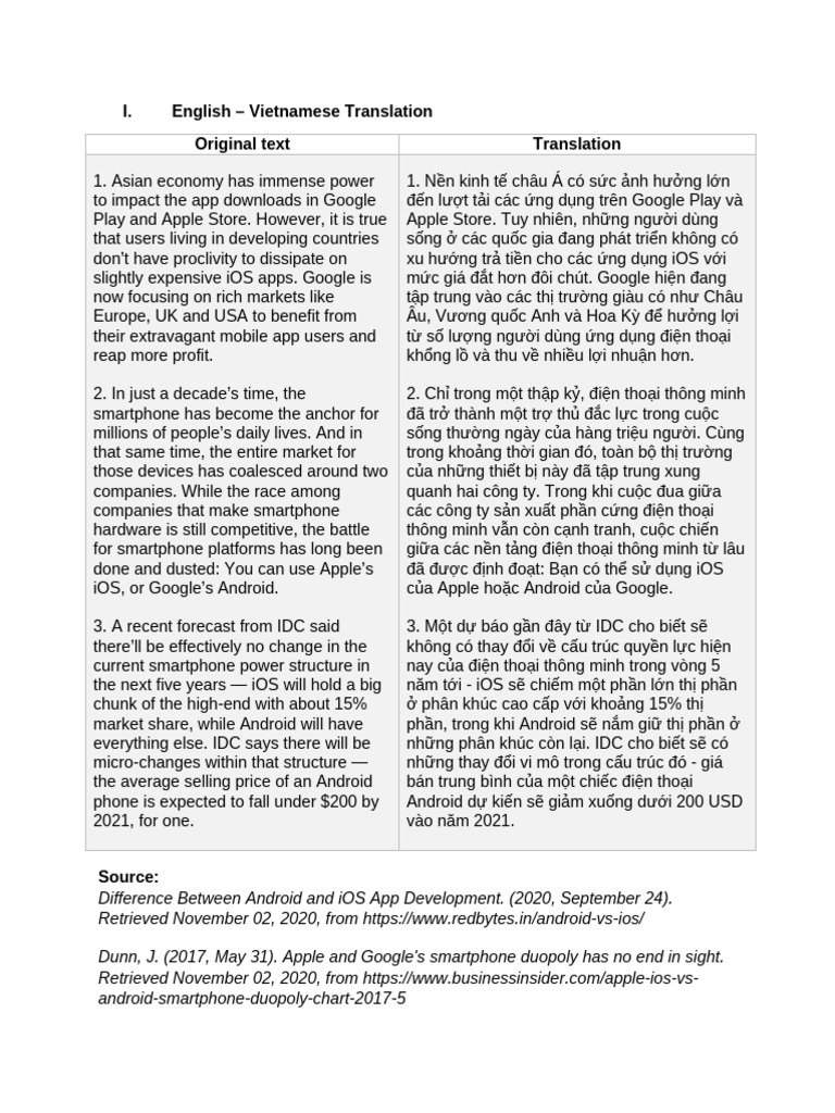Economics - Mobile Operating System en-VI | PDF