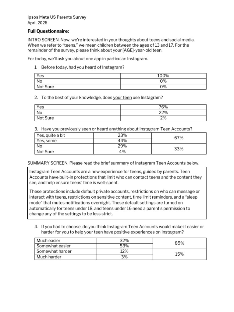 Ipsos US Parent Survey Public Release Questionnaire-Methodology 4.3 2фф ...