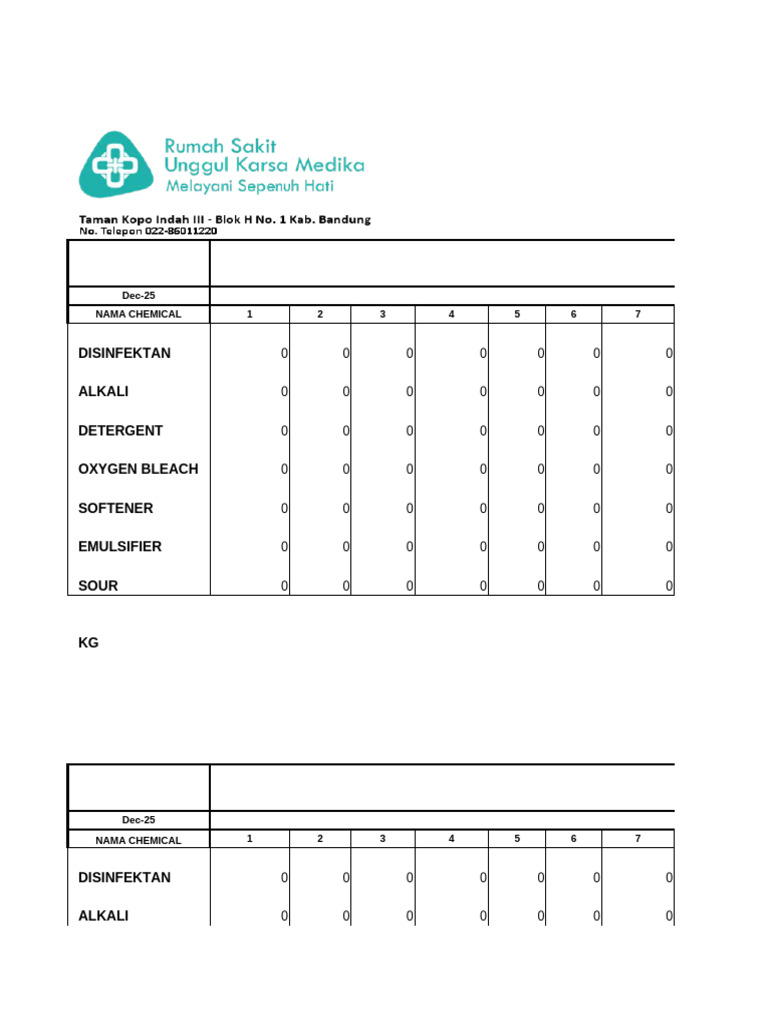 Daily Chemical Usage Report | PDF