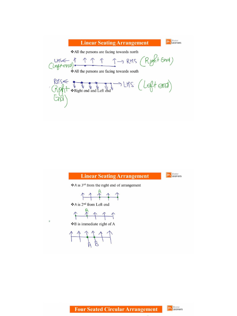 Seating Arrangement Day 4 Seating Arrangement Lec 1 Note | PDF