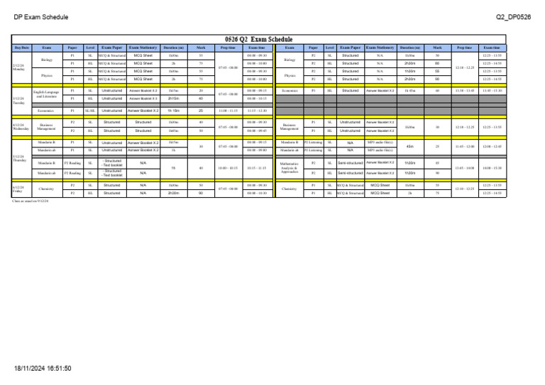 DP Exam Schedule - Q2 - DP0526 - Updated | PDF