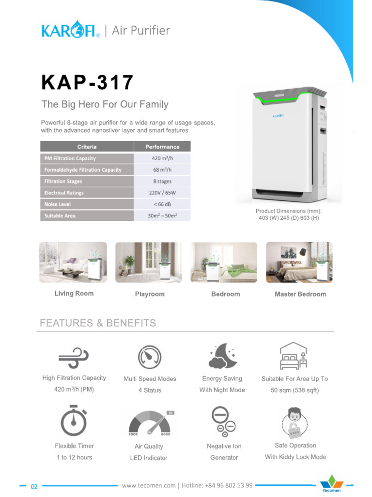 Air Purifier | PDF
